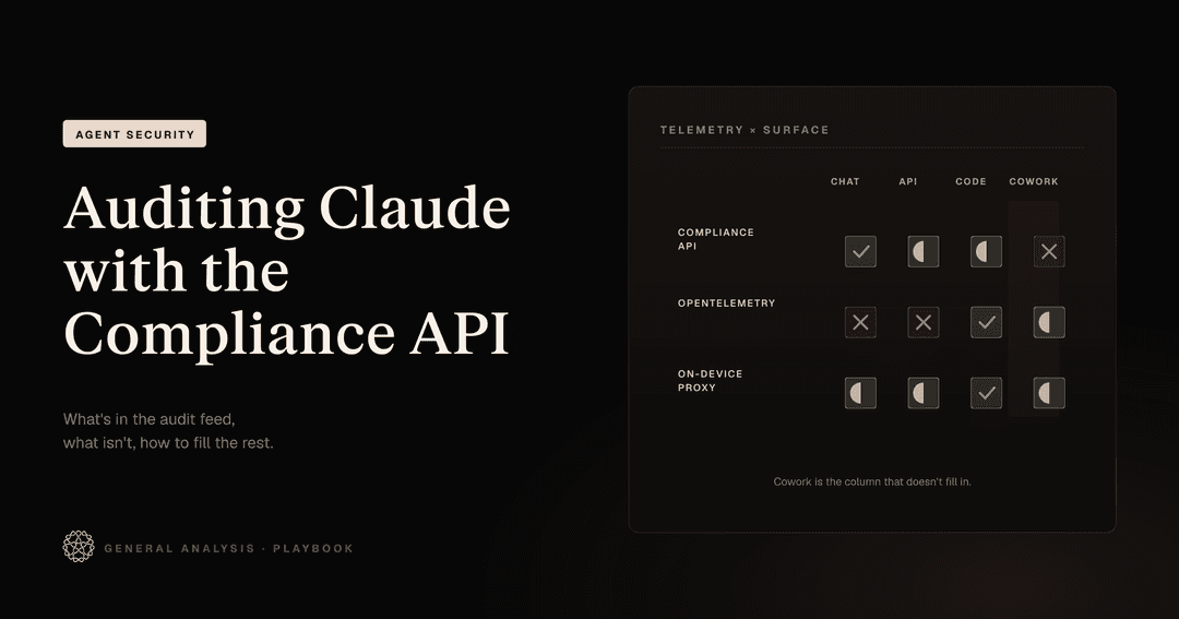 Claude Compliance API: Coverage, Gaps, and How to Use It | General Analysis