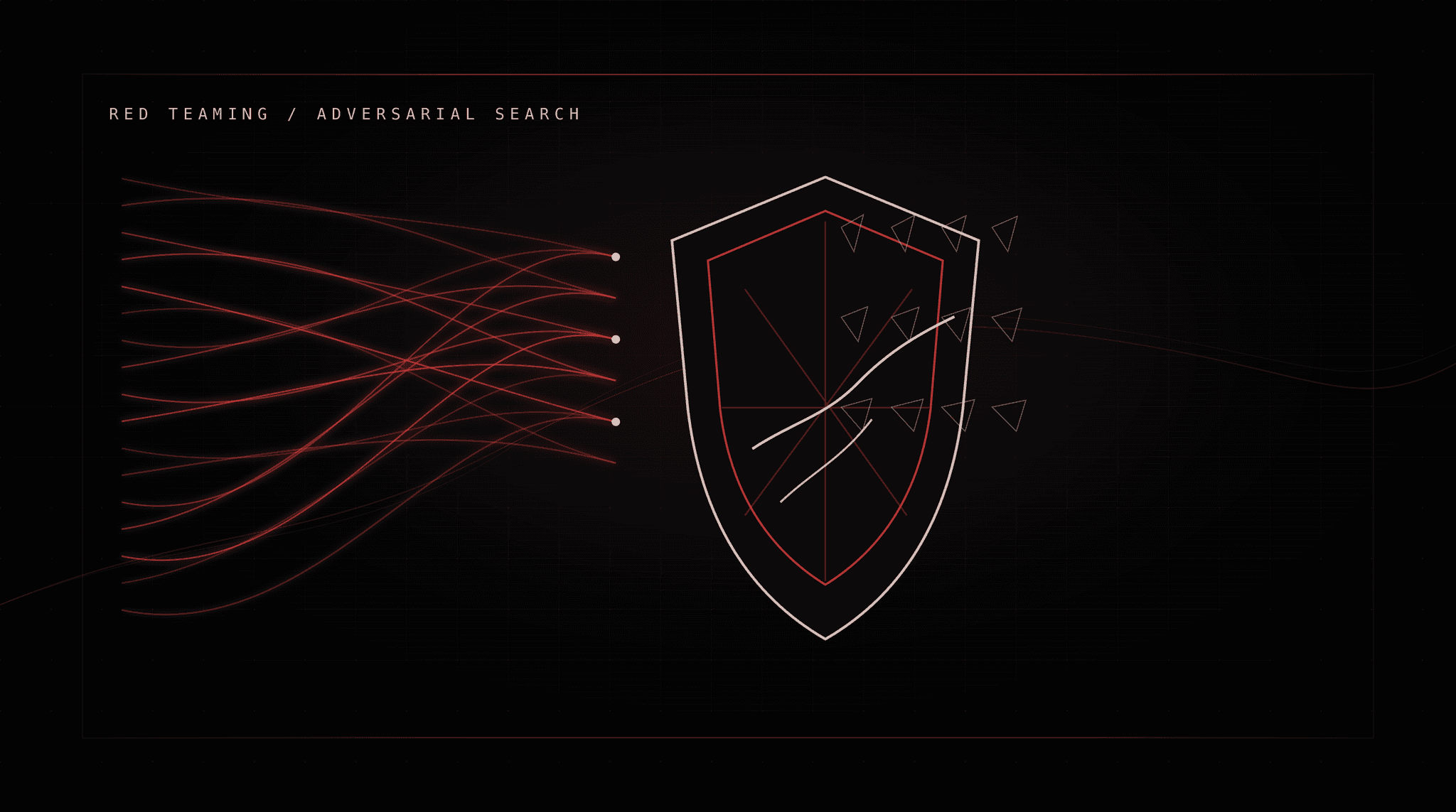 What Is AI Red Teaming? A Practitioner's Guide | General Analysis ...