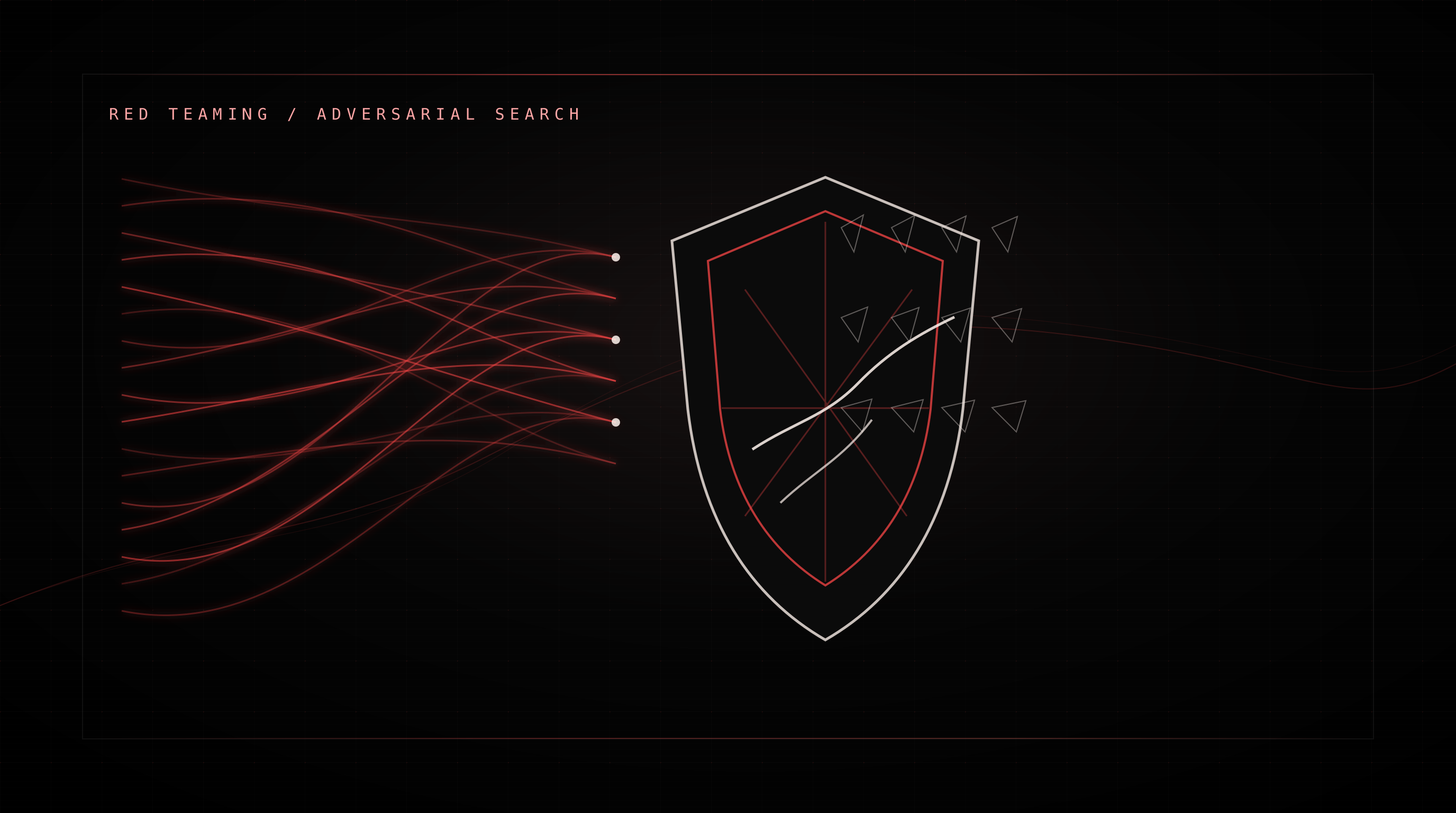 What Is AI Red Teaming? A Practitioner's Guide | General Analysis ...